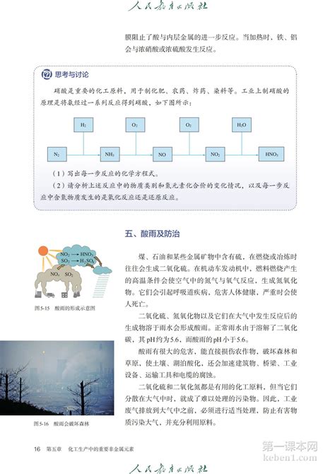 高中化学必修第二册 人教版 电子课本 21 第一课本网