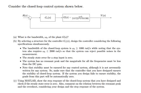 Solved Consider The Closed Loop Control System Shown Below