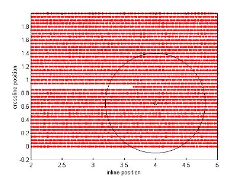 same data as in figure 3 after preprocessing for imaging we use a