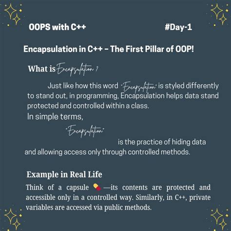 Oop Cplusplus Encapsulation Codingseries Cprogramming Techjourney