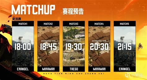 【绝地求生】天命出征赛小组d3：4am掉入复活赛，i7两鸡守门，ggc末场翻盘！ 3楼猫