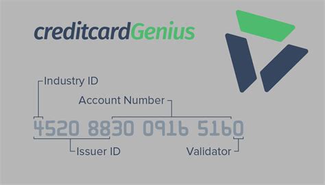 What Your Credit Card Number Means CreditcardGenius