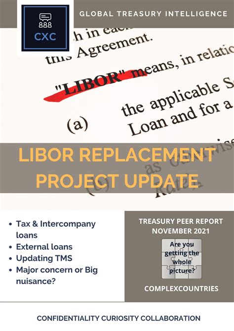 Libor Replacement Project Update Complexcountries