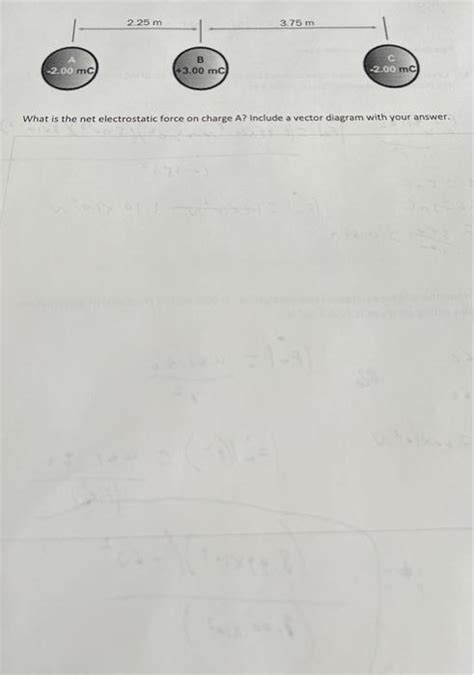 Solved What Is The Net Electrostatic Force On Charge A