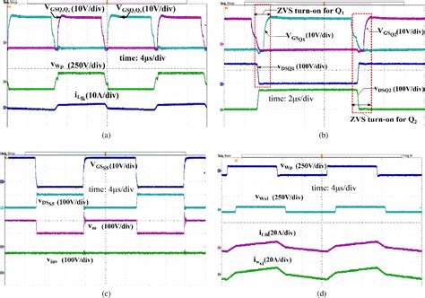Figure 10 From A High Gain Multilevel Dcdc Converter For Interfacing Electric Vehicle Battery