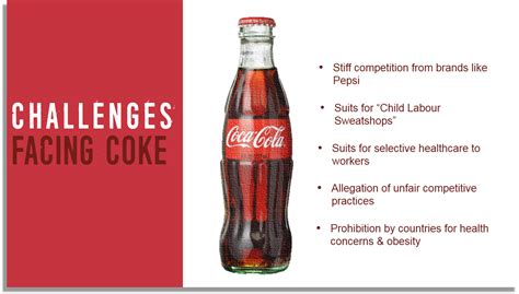 Complete Slide Makeover Boring Bullet Points To Sexy Slides The SlideTeam Blog