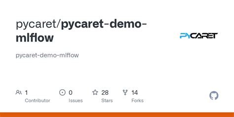 Pycaret Demo Mlflowdemo 4 Scoring From Mlflow Backendipynb At Main