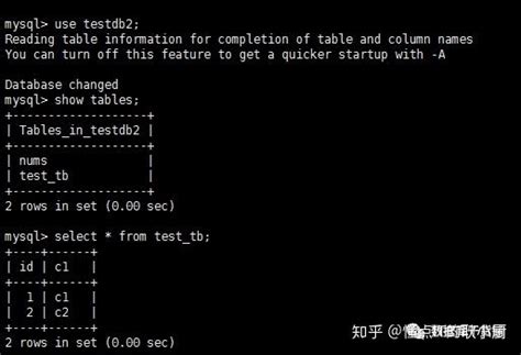 Mysql Innodb表使用表空间ibd文件复制或迁移表 知乎
