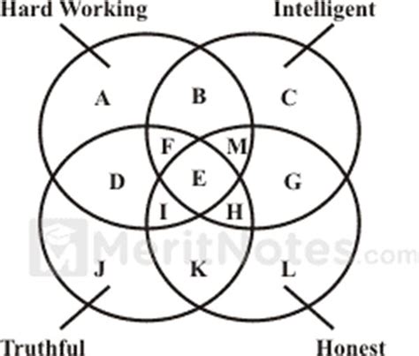 Logical Venn Diagram Questions Pdf