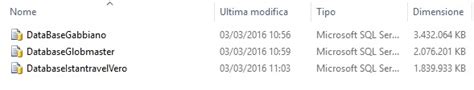 Sql Server Transferring A Sql Database On Aws Stack Overflow