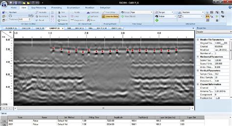 Ensuring A Successful Gpr Survey Sandberg Gpr