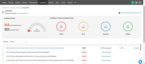 Cis Compliance Achieving Cis Benchmark Compliance Manageengine Vulnerability Manager Plus