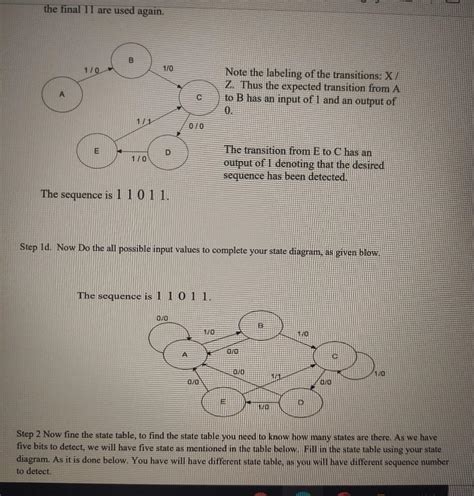 solved step 1 design of the 11011 sequence detector a