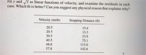 Solved Using R Script In Detail Please I Do Not Understand