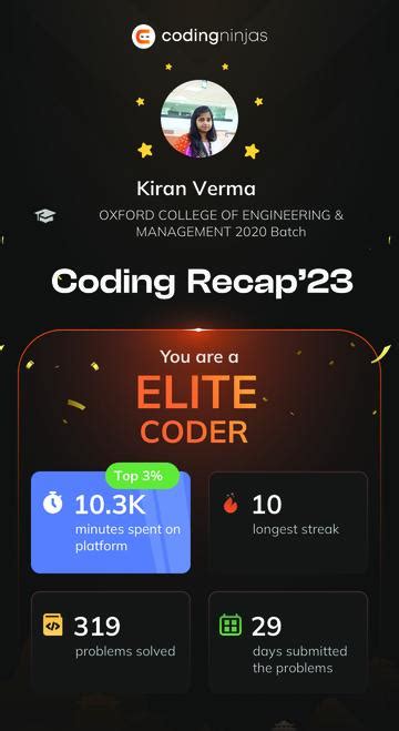 Kiran Verma On Linkedin Coding Recap23 Coding Ninjas