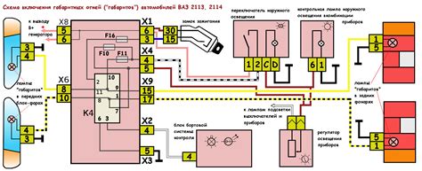 Схема подключения стоп-сигналов автомобиля ваз 2115