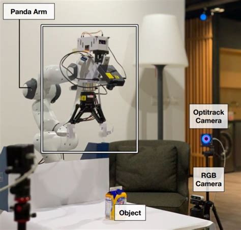 Sensor Fusion Enables Robotic Grip