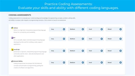 Practice Coding Assessments 202526