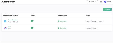 Authentication Emqx Docs