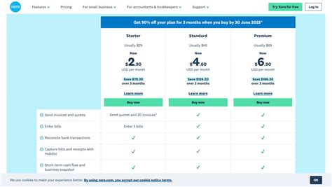 Xero Pricing Plans 2025 Starter Standard And Premium Compared Saasworthy Blog