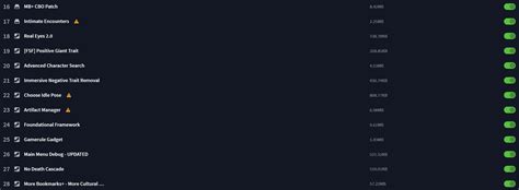 Mod EPE CBO Patch Page Crusader Kings LoversLab Mod EPE CBO Patch Page Crusader Kings LoversLab