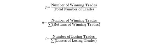 Portfolio Risk Model Using Kelly Criterion And Monte Carlo Simulation Mql5 Articles