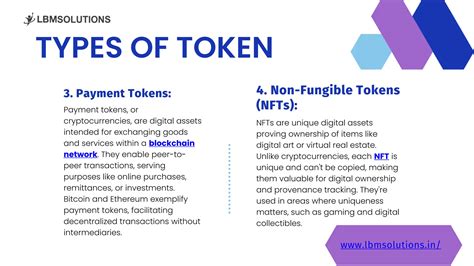 Types Of Token In Blockchain Technology Pptx