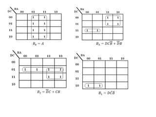 Code Conversion Binary Gray BCD And Excess 3 Code PPTX