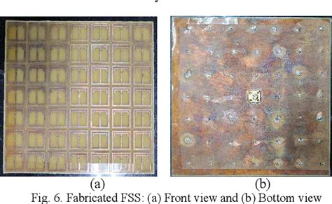 Figure 6 From Design Of Fss Based Rf Energy Harvesting System With Near