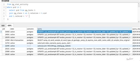 线上postgresql锁表故障分析葫芦客