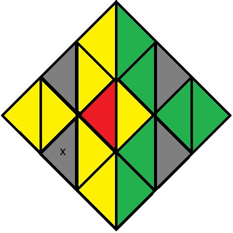 How To Solve The Pyraminx Rubik S Puzzles