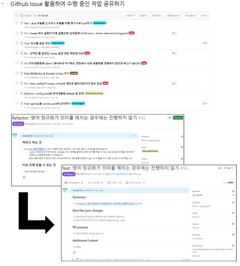 Project Semantic Text Similarity