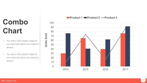 Top 10 Segmentation Targeting And Positioning Ppt Powerpoint Presentation Templates In 2025