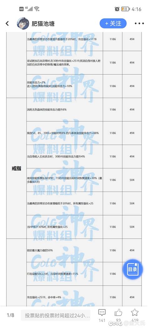 神界版本的自异常觉醒流？沃特碧们的colgdnf地下城与勇士 Colg玩家社区
