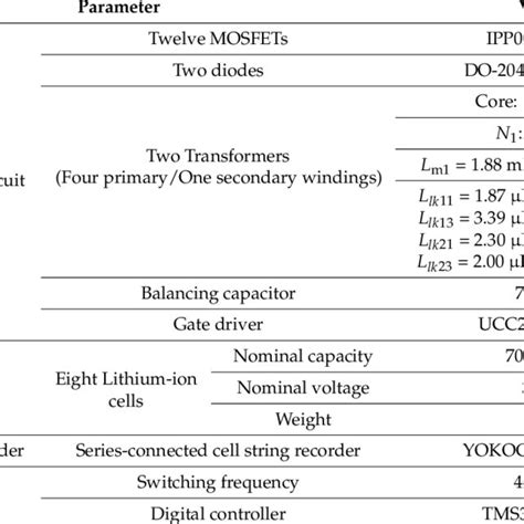 The Proposed Modular Cell Balancing Circuit Download Scientific Diagram