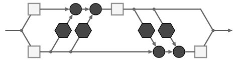 Analyzing Inverse Problems With Invertible Neural Networks Vll