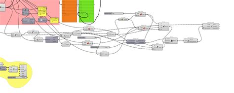 Special Divide A Curve Grasshopper Mcneel Forum