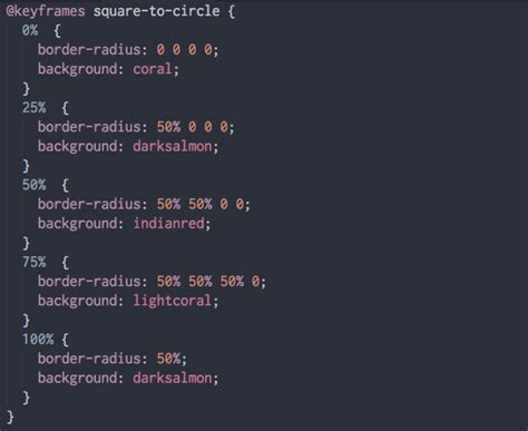 25 Syntax Highlighters Tried And Tested Envato Tuts