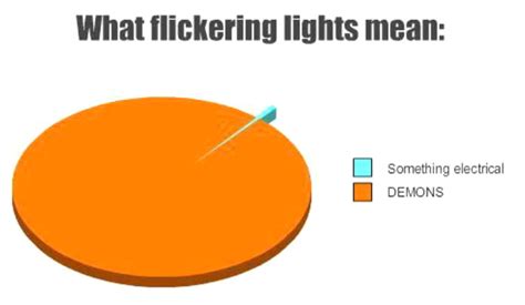 Only Logical Explanation This Is A Fact GAG