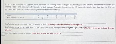 Solved An E Commerce Website Has Received Some Complaints On