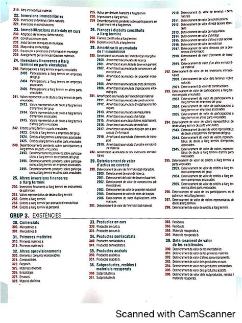 Plan General Contable Pdf