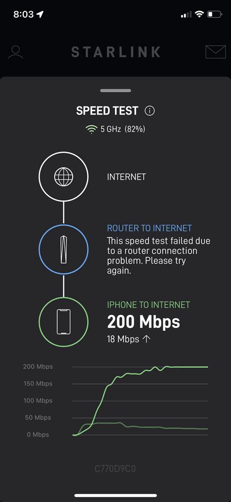 Router Connection Problem R Starlink