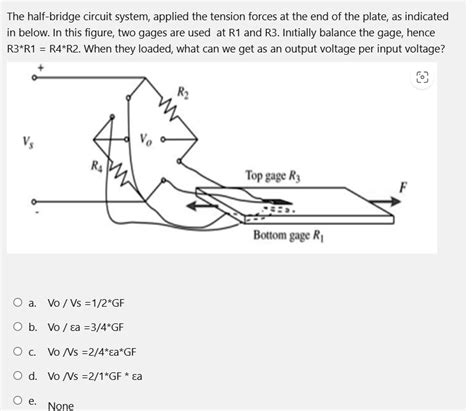 The Half Bridge Circuit System Applied The Tension Forces At The End Of The Plate As Indicated