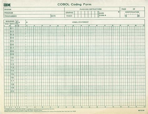 brush up your cobol why is a 60 year old language suddenly in demand
