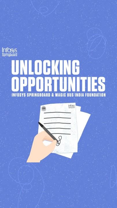 Magicbusindia Infosysspringboard Upskilling Youthempowerment Infosys Springboard