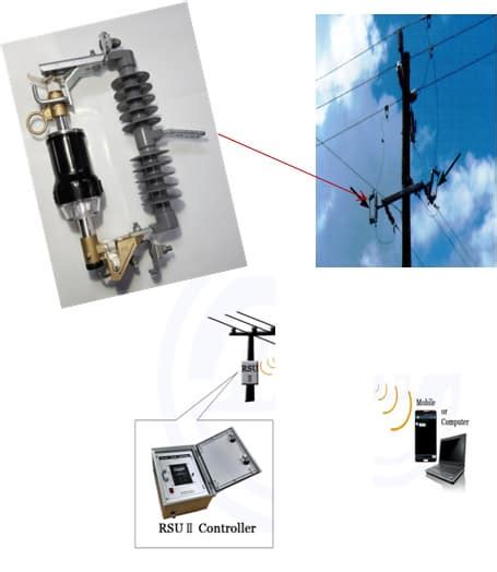 Sfidsmart Fault Isolation Device Replace Cos Tradekorea