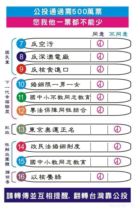 2018 公民投票 Max的每一天