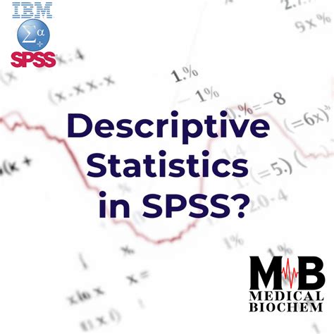 Descriptive Statistics in SPSS: Step-by-Step Guide