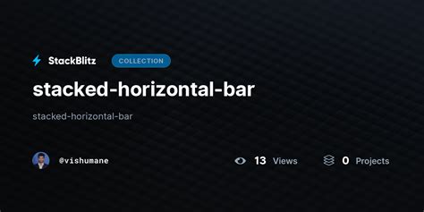 Stacked Horizontal Bar By Vishumane Stackblitz