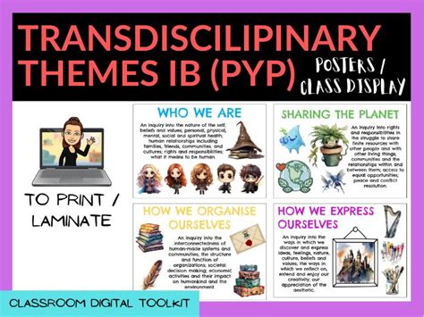 Ib Pyp Transdisciplinary Themes Posters Classroom Display Wizard Themed Teaching Resources